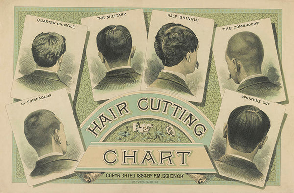 Mens Hair Style Chart, late 1800s - Historical Pix